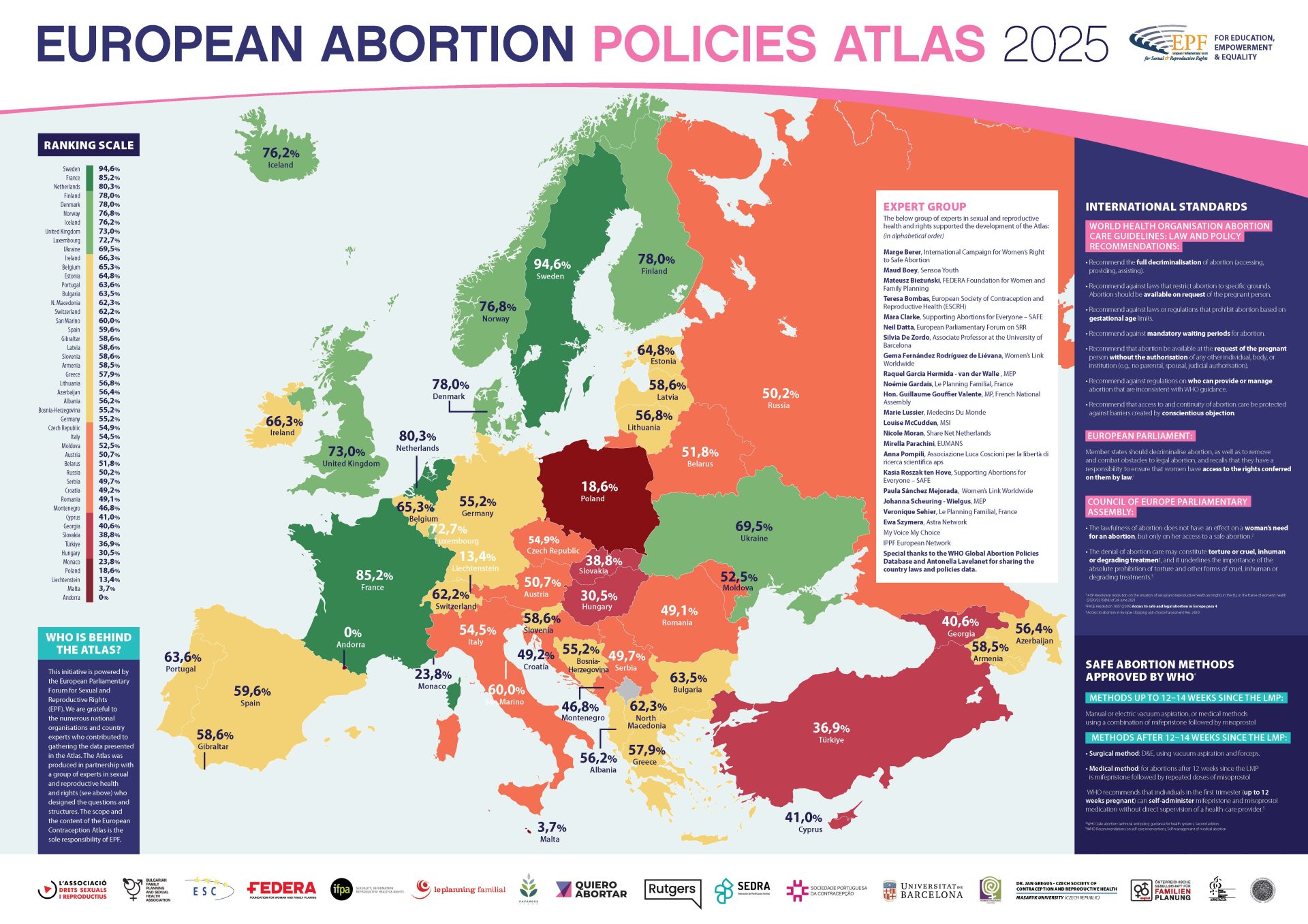 European Abortion Policy Atlas 2025 | EPF